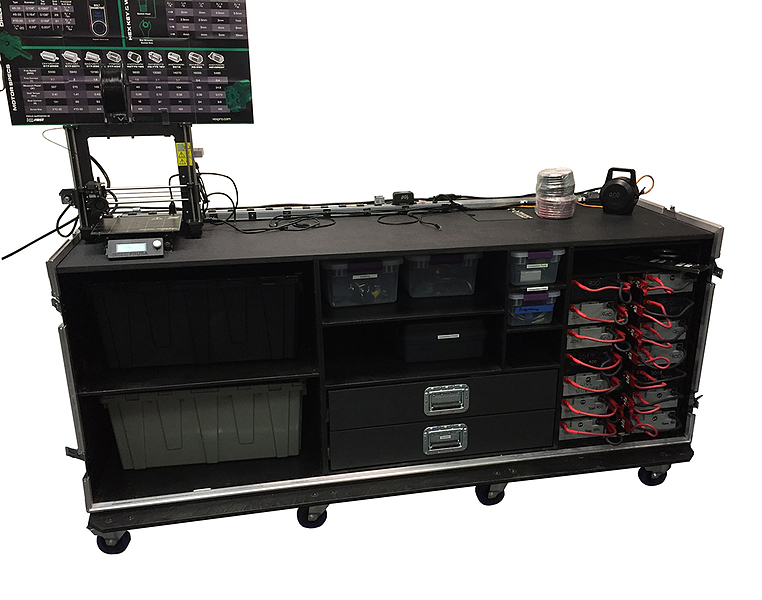 Custom Workstation Shipping Cases | US Case